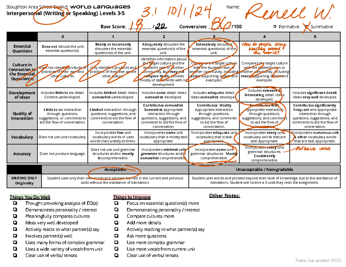 3.1 Interpersonal Writing Rubric 2024-36 - ####### 0 1 2 3 4 5 ...
