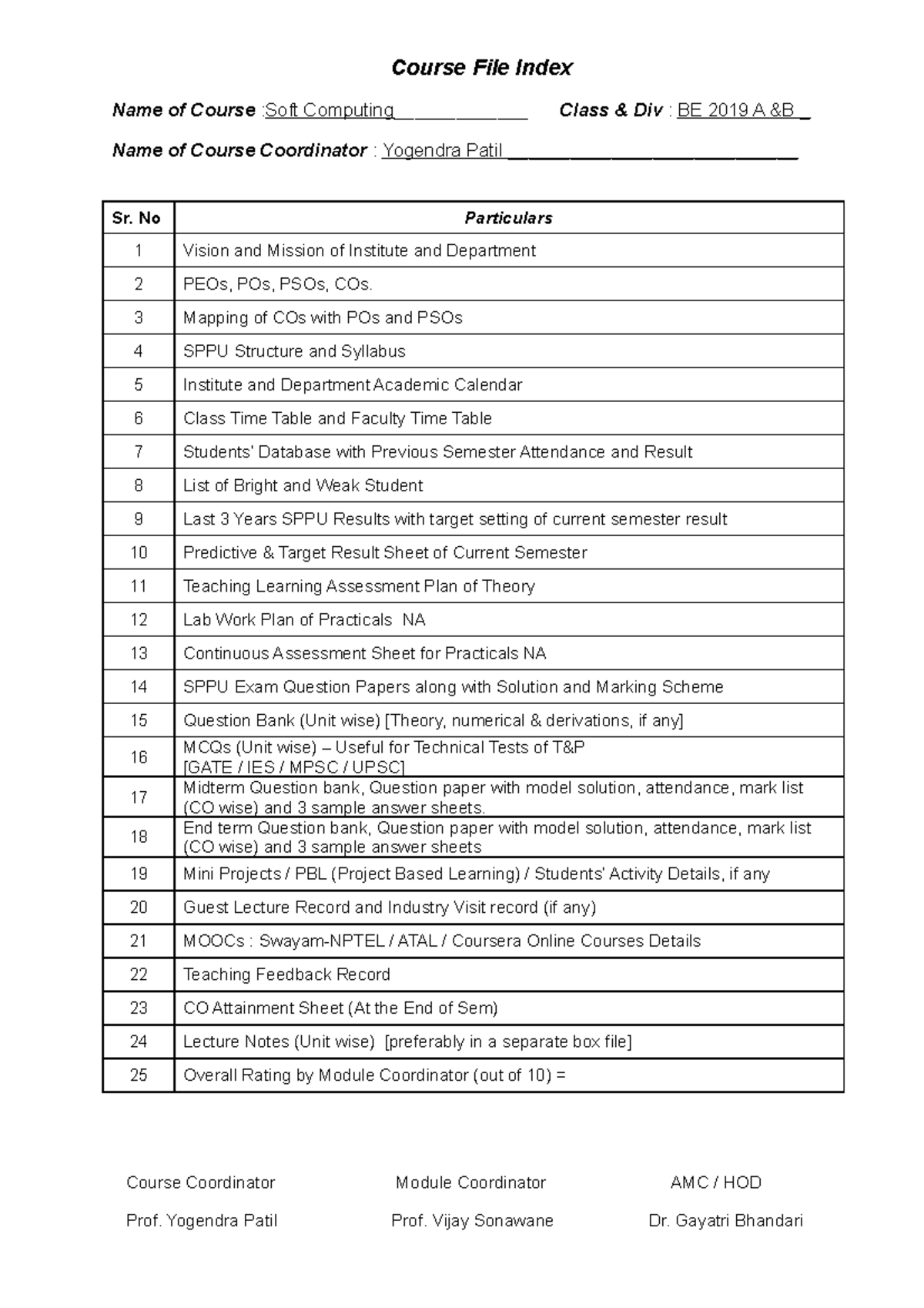 Course File Index - dgsdgsgds - Course File Index Name of Course :Soft Computing ...