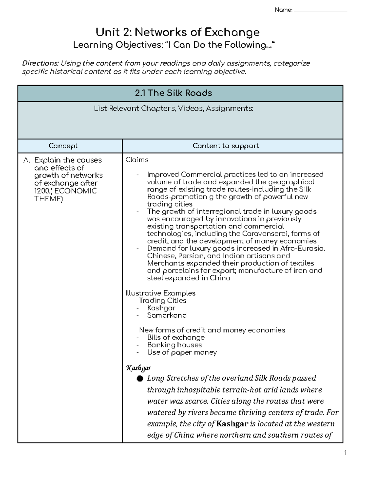 Copy of Unit 2 Learning Objectives review - Unit 2: Networks of ...