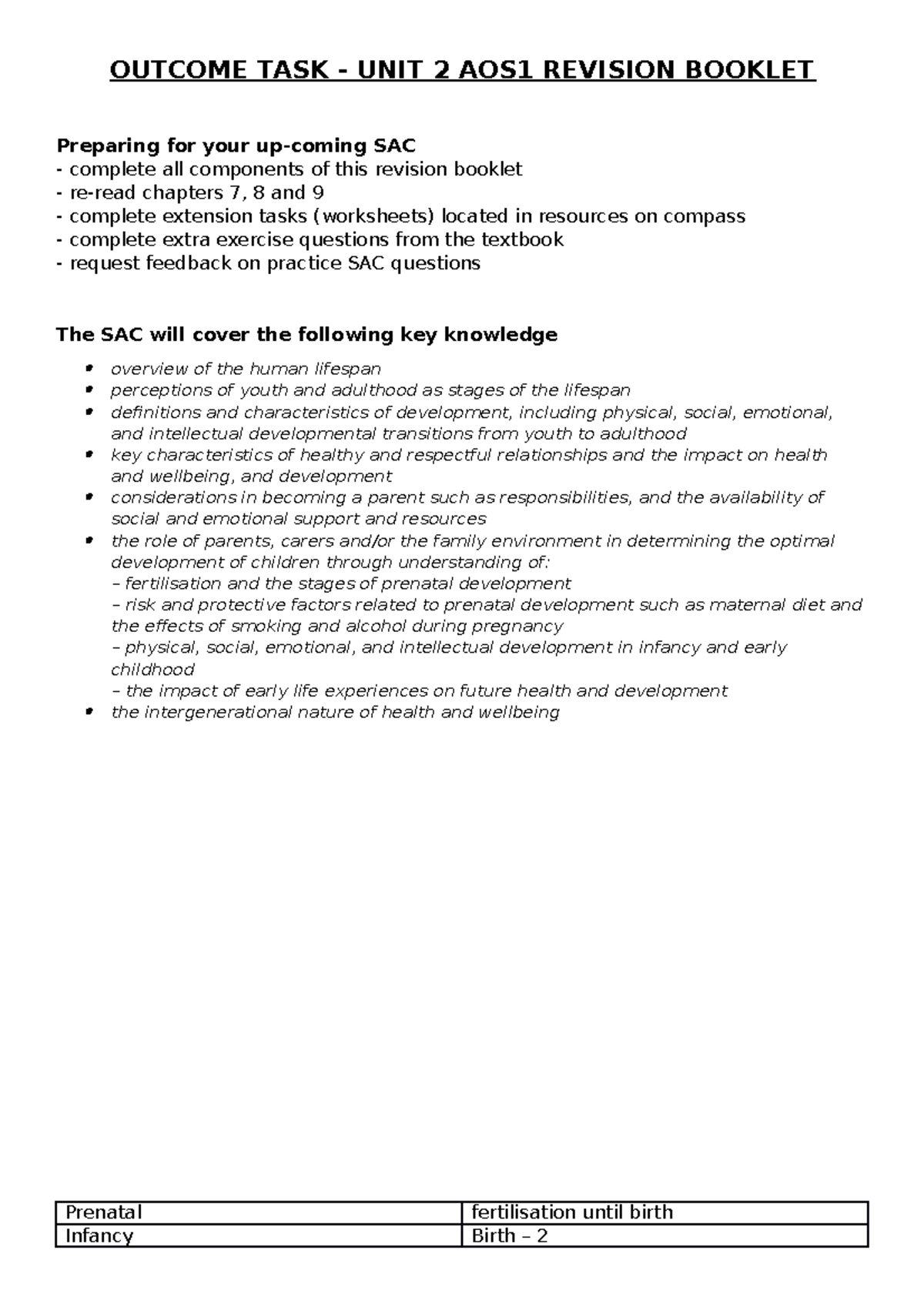Unit 2 AOS1 revision booklet - outcome task - OUTCOME TASK - UNIT 2 ...