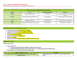 Essential Amino Acids - Essential Amino Acids Mnemonics: PVT TIM HiLL ...