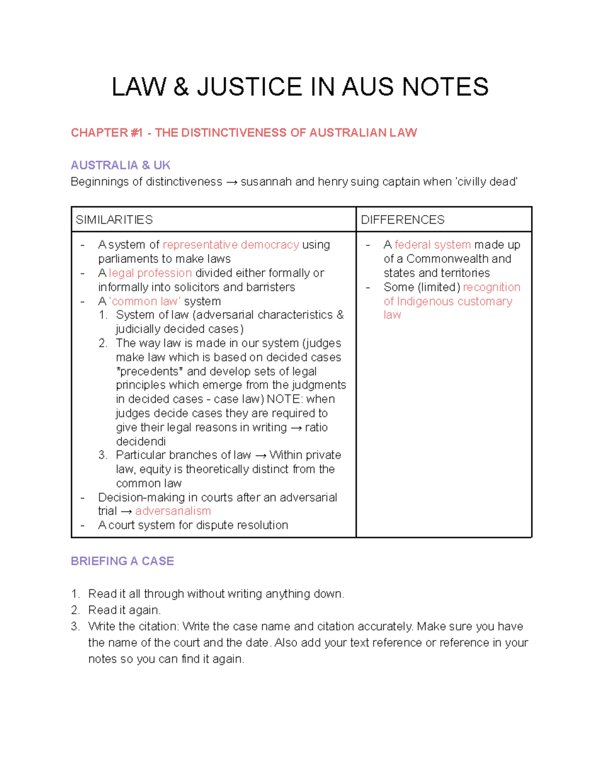 Law & Justice in Australia Notes - LAWS1052 - LAWS1052 - UNSW Sydney ...