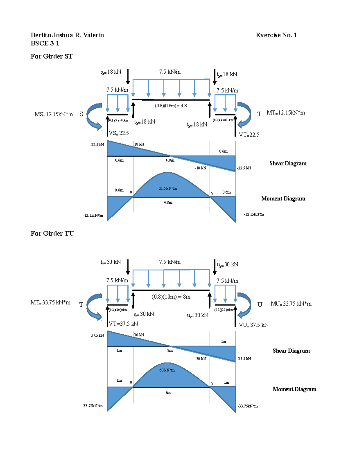 Exercise 1 Theory II - coursework - Berlito Joshua R. Valerio Exercise ...