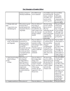 Grade 10 Chemistry Review - Grade 10 Chemistry Review This package ...