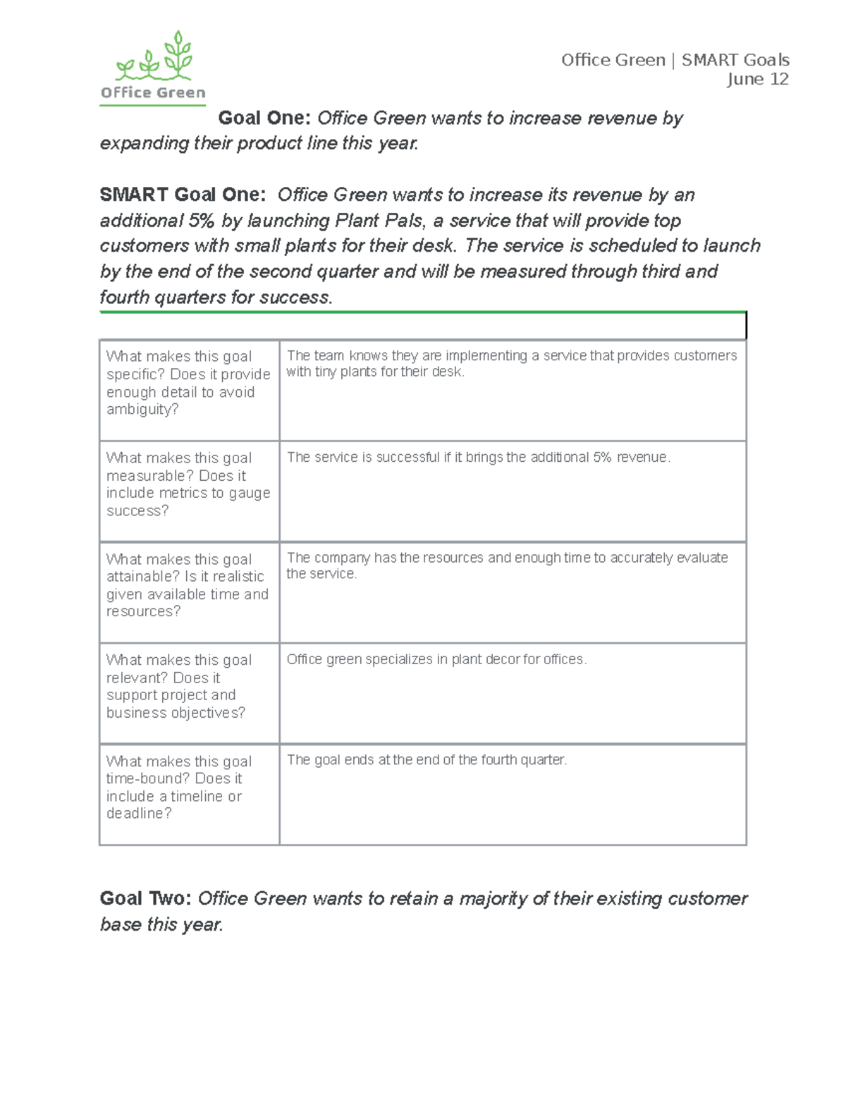 Activity Template Smart goals - Office Green | SMART Goals June 12 Goal ...
