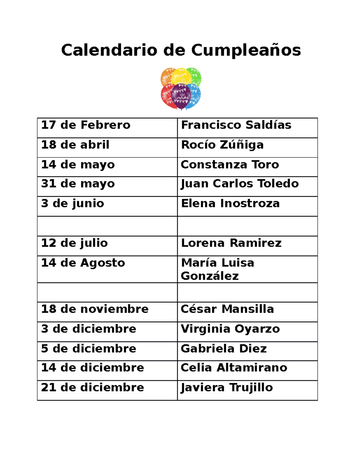 Calendario de Cumpleaños - Calendario de Cumpleaños 17 de Febrero ...