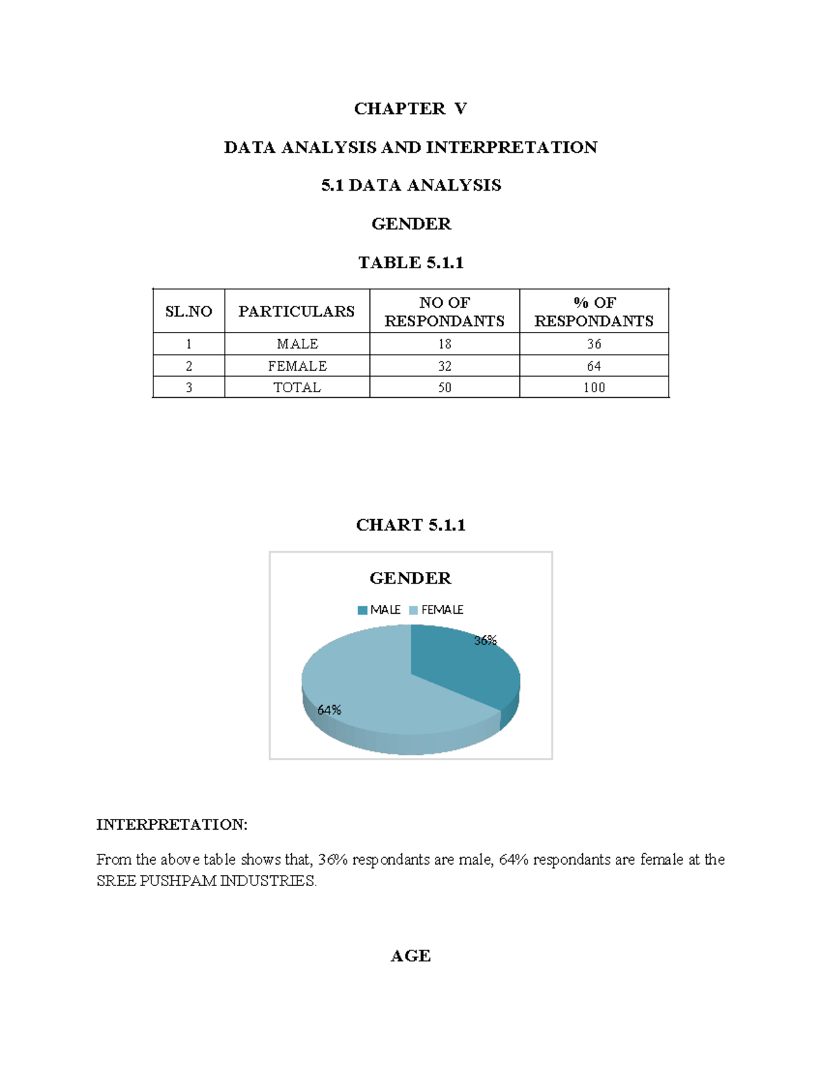 Chapter V-DATA ANALYSIS AND INTERPERTATION - CHAPTER V DATA ANALYSIS ...