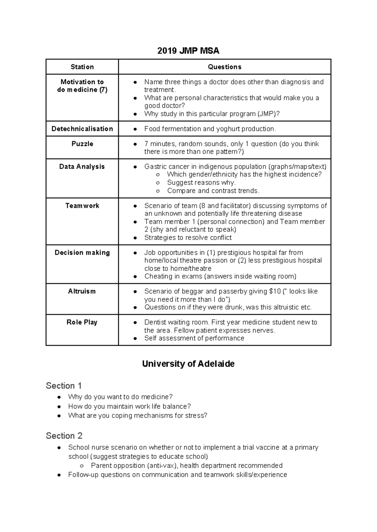 2019 JMP and Adelaide Questions - 2019 JMP MSA Station Questions ...