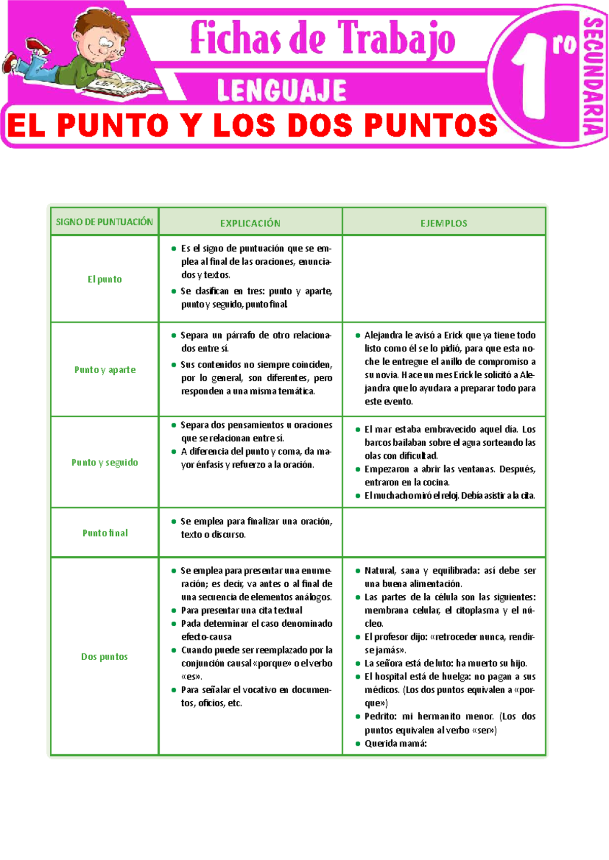 El punto y los dos puntos para Primer Grado de Secundaria - SIGNO DE ...