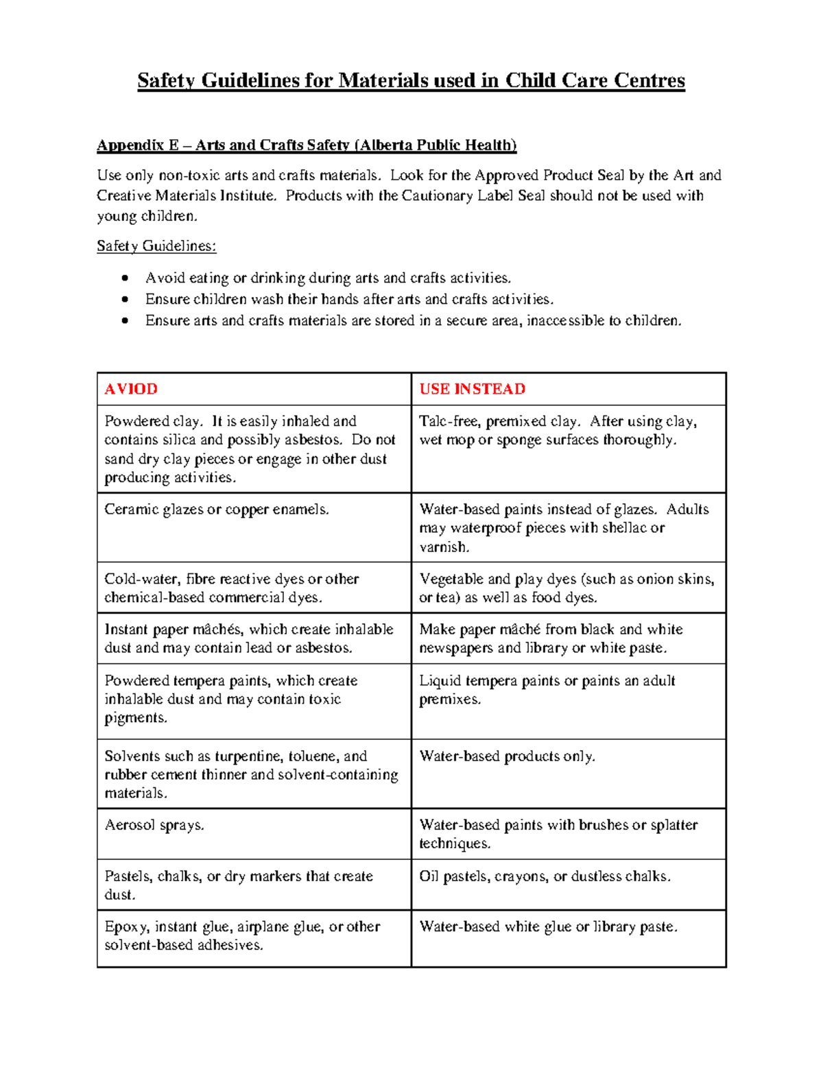 Safe Materials for Child Care Use - Safety Guidelines for Materials ...