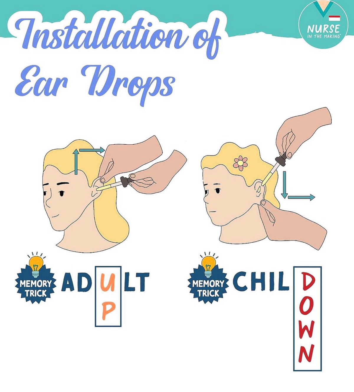 2024-10-12 064558 - photocard - VN 304 - Installation of NURSE IN THE ...