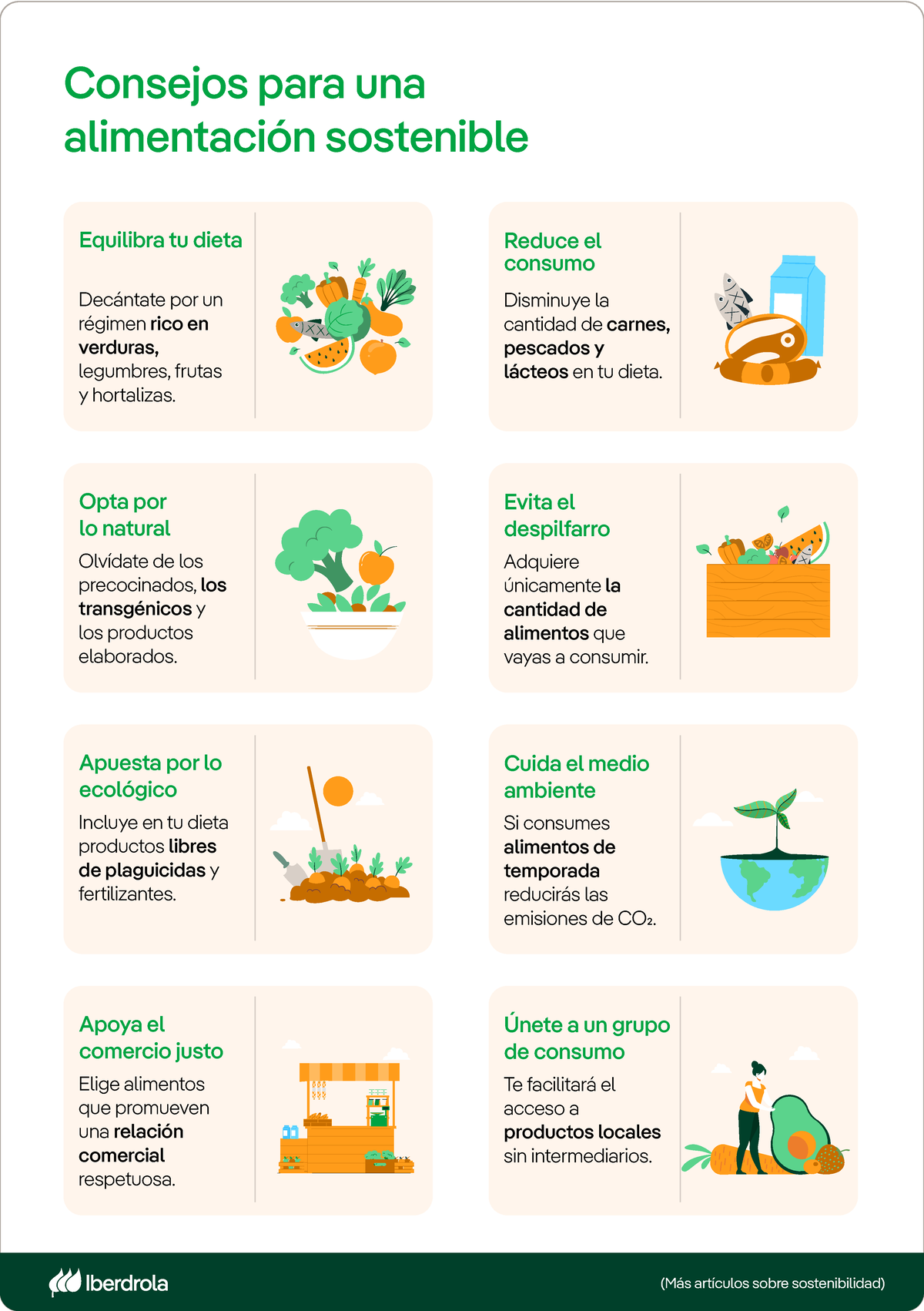 Infografia Alimentacion Sostenible - Consejos para una alimentación ...