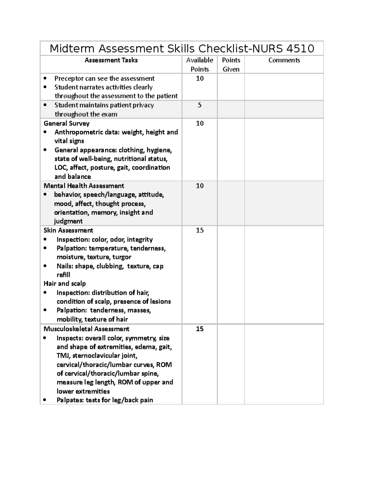 Assessment Skills Checklist - Uses both bell and diaphragm. Percusses ...