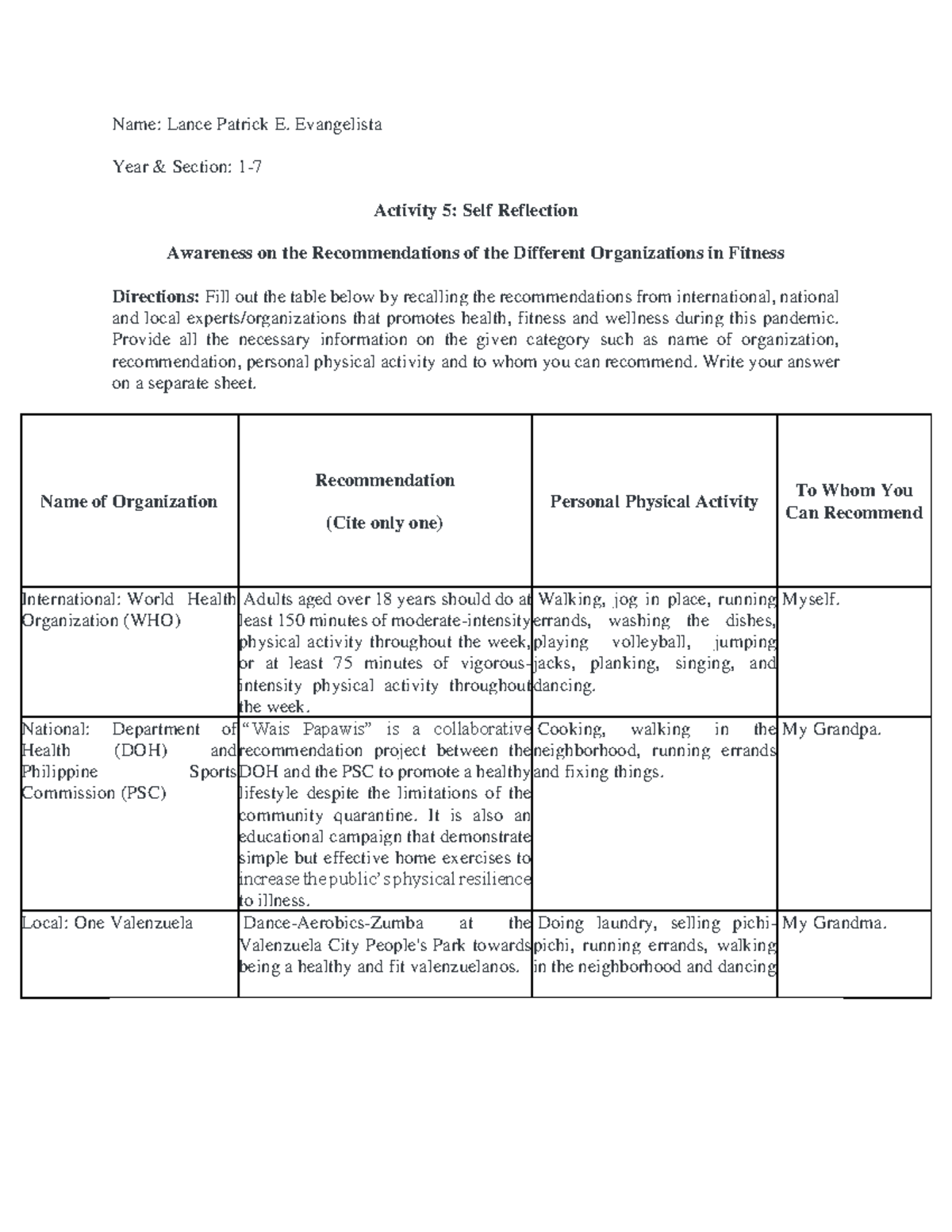 Activity 5 Evangelista - Name: Lance Patrick E. Evangelista Year ...
