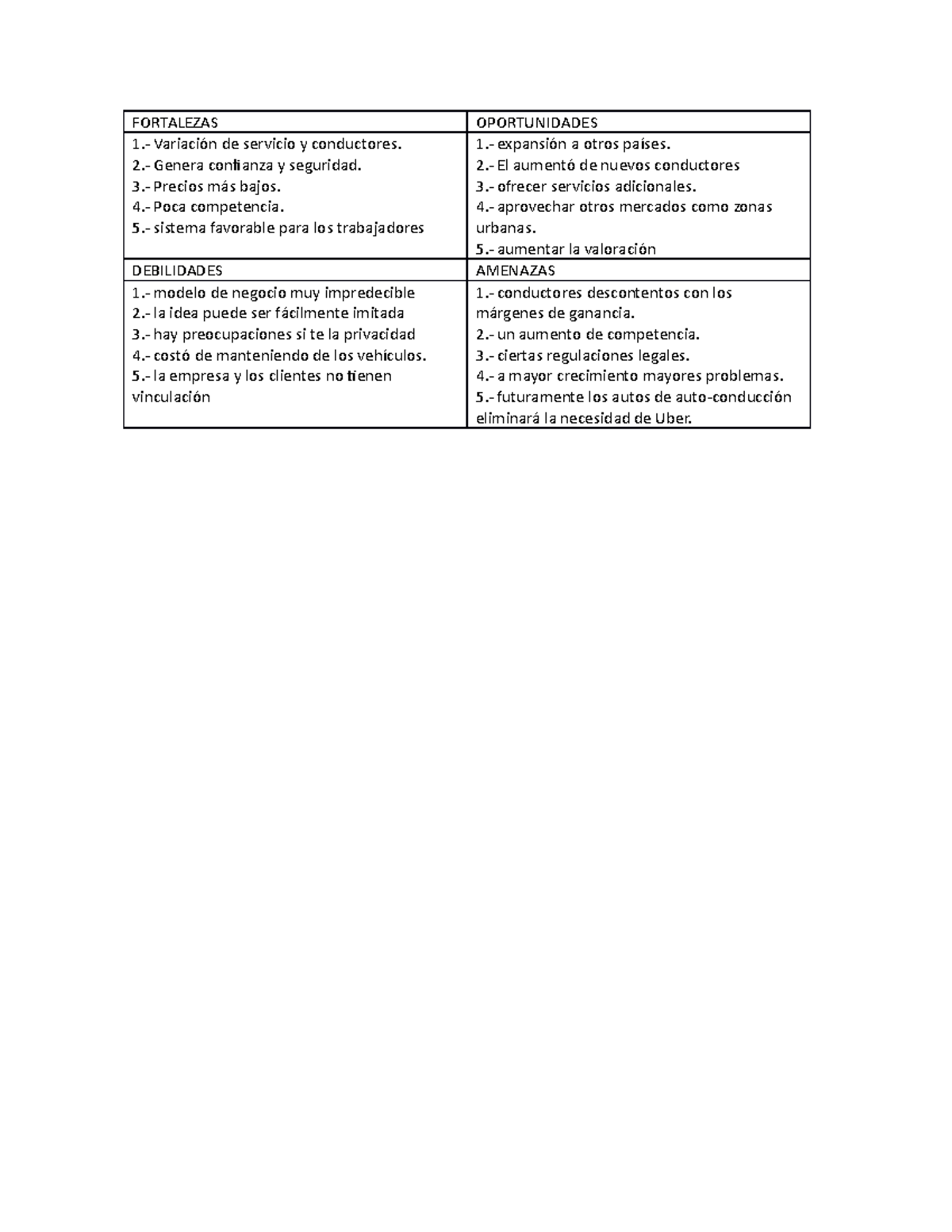 Ikap-planeacion - Ikap-planeacion - FORTALEZAS OPORTUNIDADES 1 ...