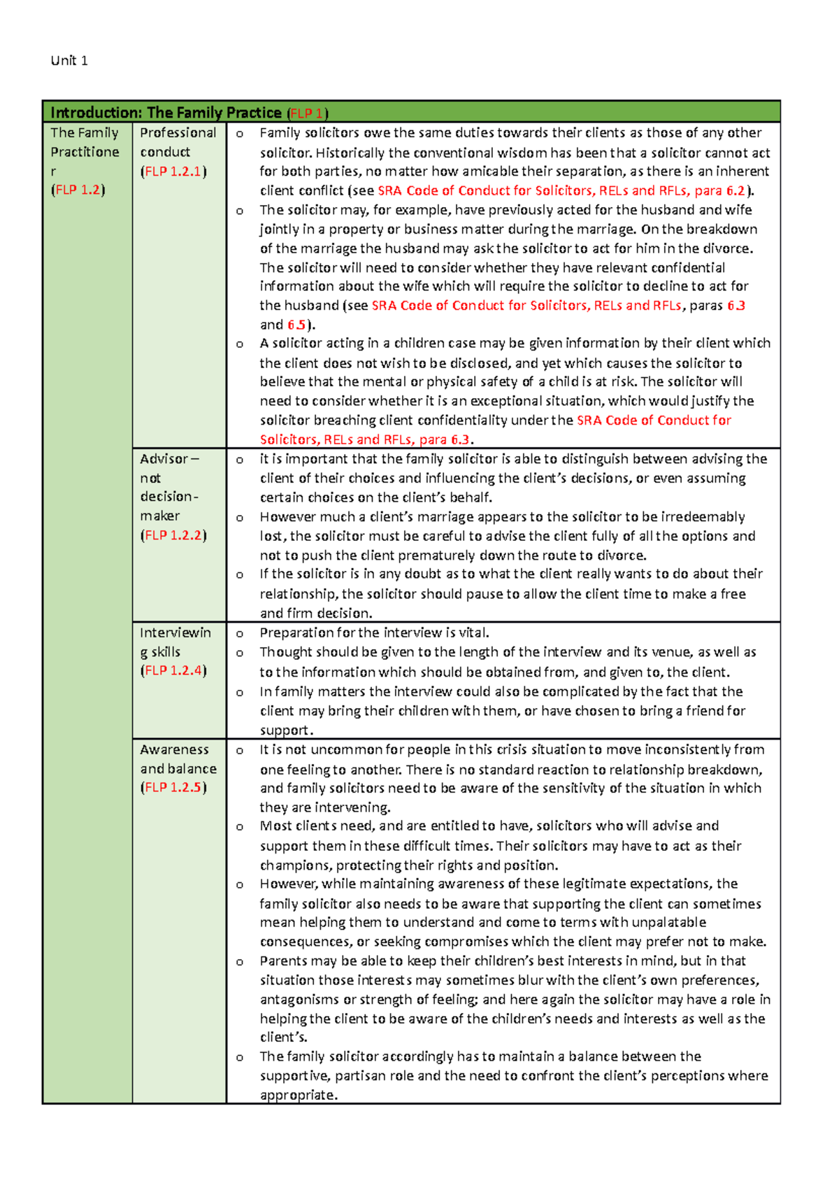 Reading for Unit 1 Divorce - Introduction: The Family Practice (FLP 1 ...