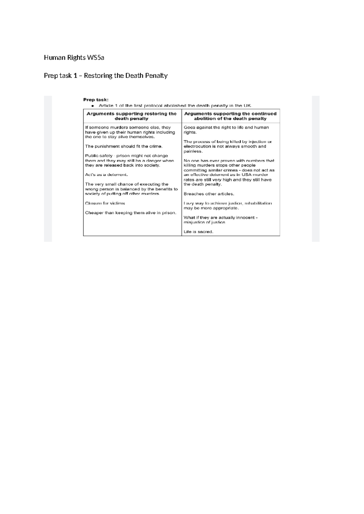 Human Rights WS5a - Human Rights WS5a Prep task 1 – Restoring the Death ...