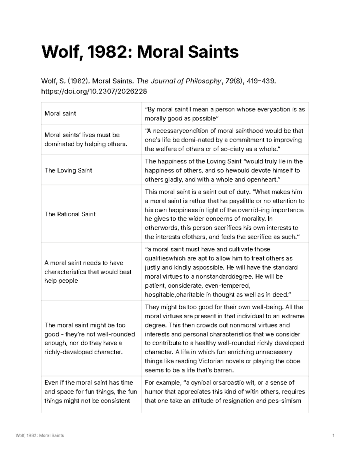 Wolf 1982 Moral Saints - Summary Ethics - Wolf, 1982: Moral Saints Wolf ...