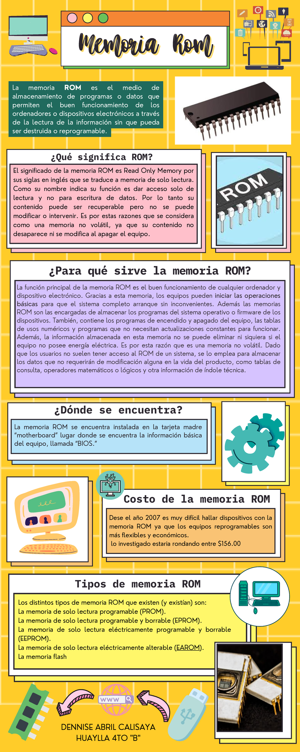 Memoria ROM - Resumen Seguridad de Sistemas Eléctricos - Memoria ...