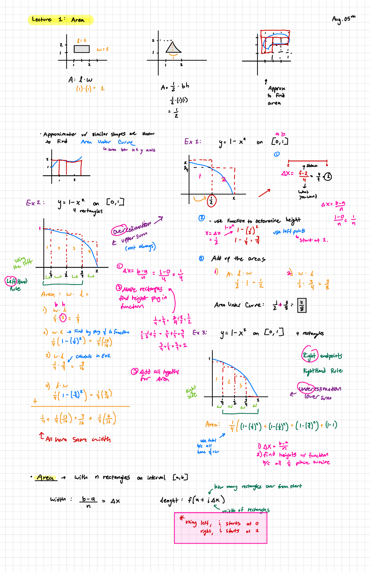 MAT17B Lecture 1 notes - Area Under the Curve intro - Lecture 1 : Area ...