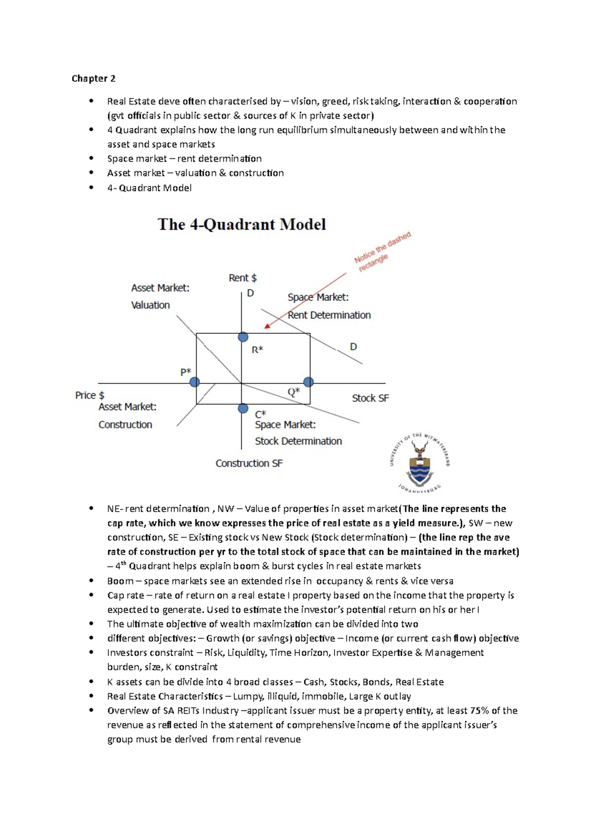 Danger Notes - Chapter 2 Real Estate deve often characterised by ...