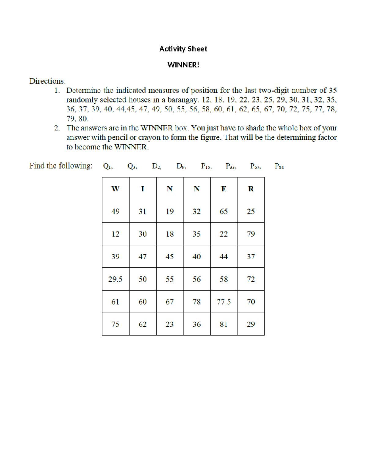Activity Sheet - Quartile- Decile- Percentile - Activity Sheet WINNER ...