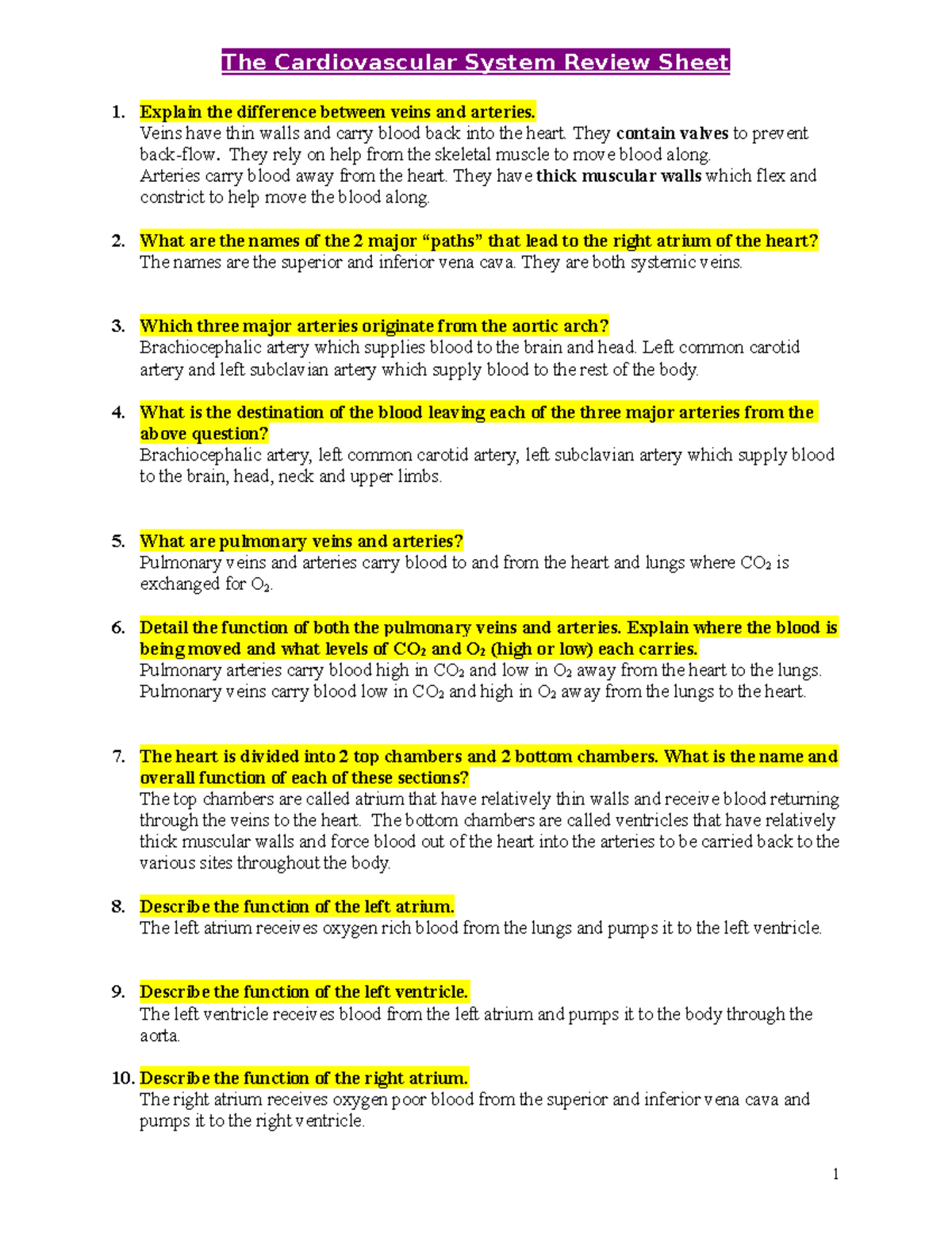 CV Review Sheet - notes - The Cardiovascular System Review Sheet ...