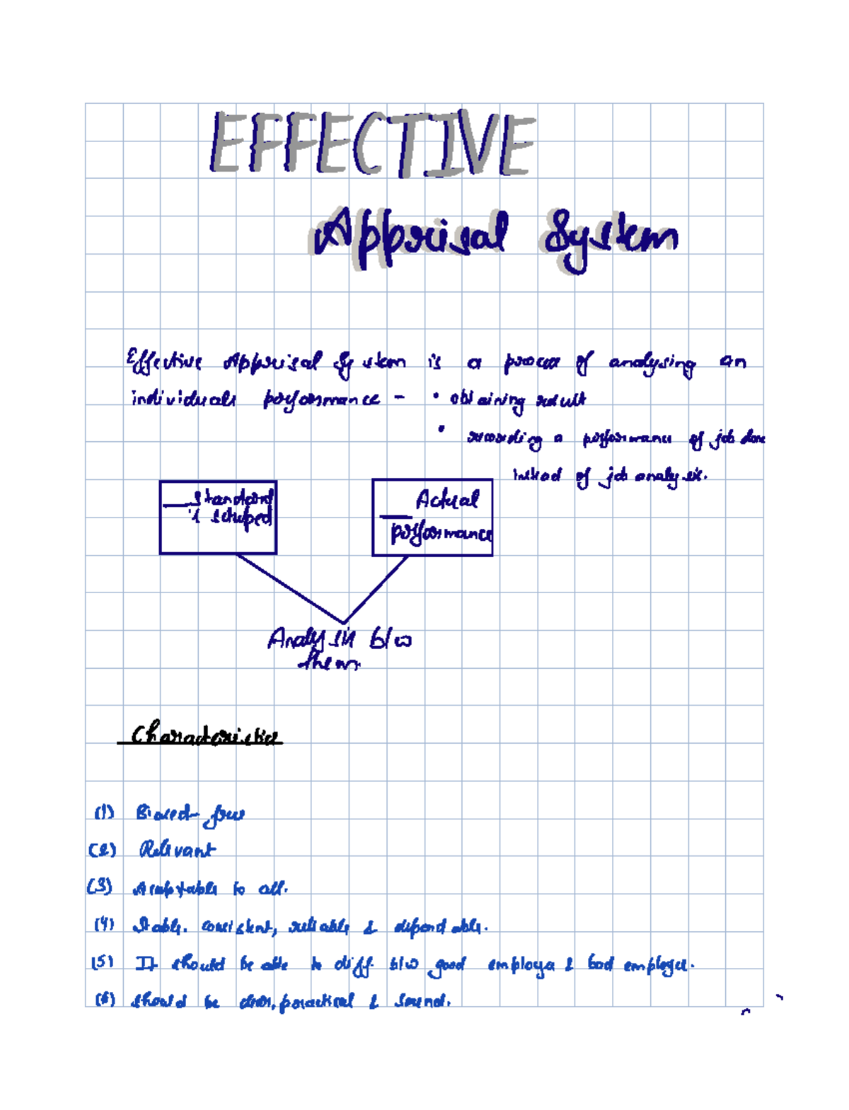 Effective Appraisal System - Masters of Business Administration - Studocu