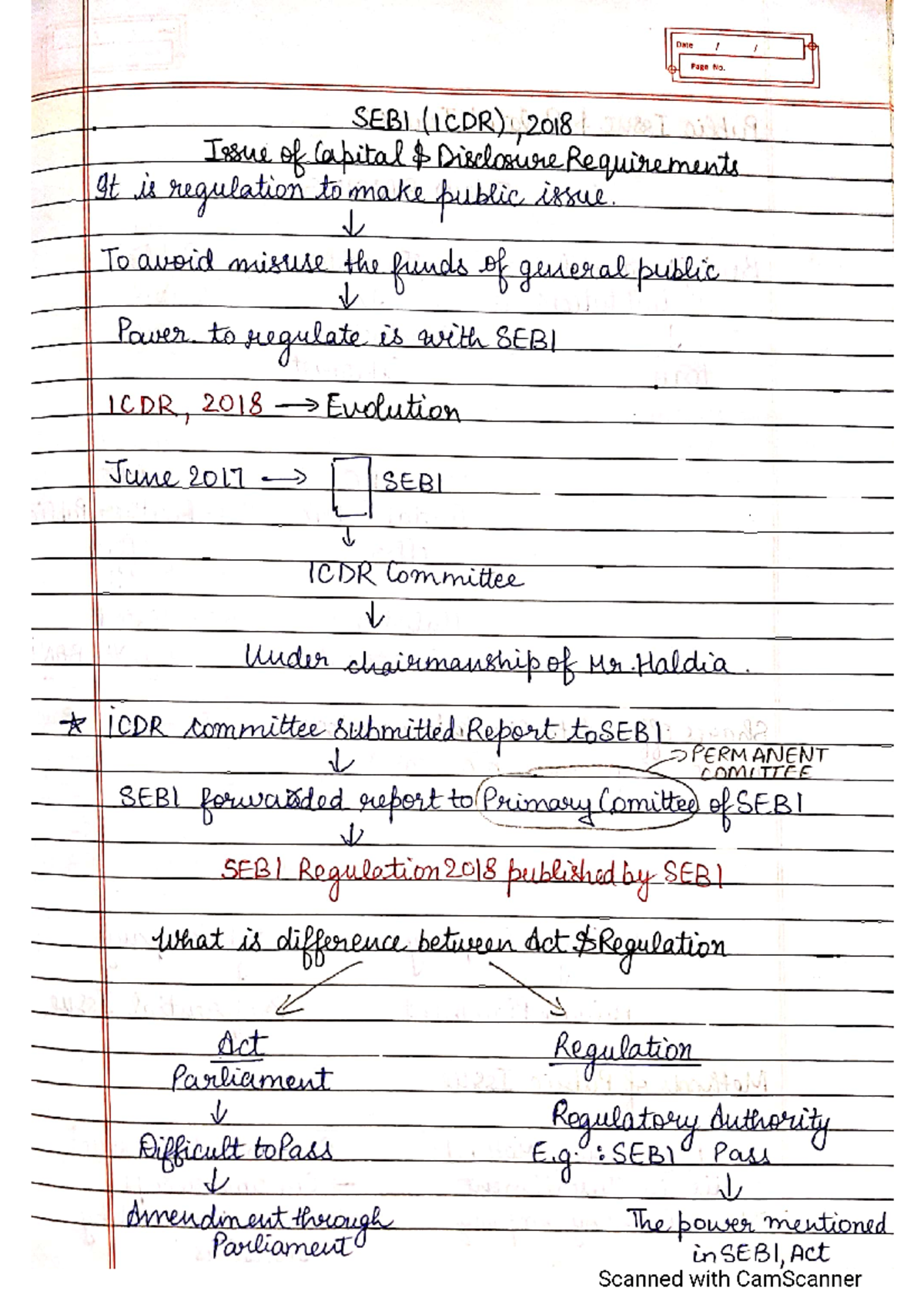 ICDR Handwritten Notes - Date Page No. SEBI (ICDR) 2018 Issue of ...