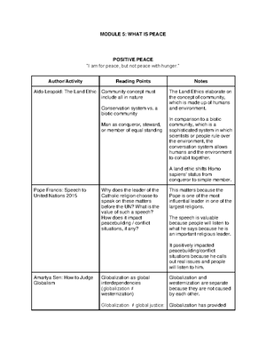 Module 2 Studying Peace - MODULE 2: Studying Peace Check Powerpoint in ...