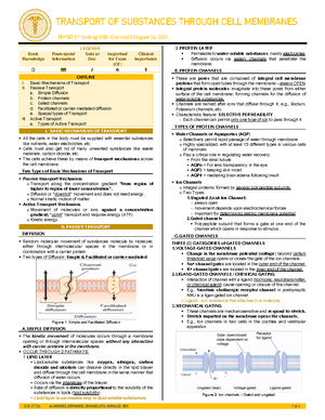 Aproval lettter - Approval - PERMISSION LETTER FOR CONDUCTING SURVEY ...