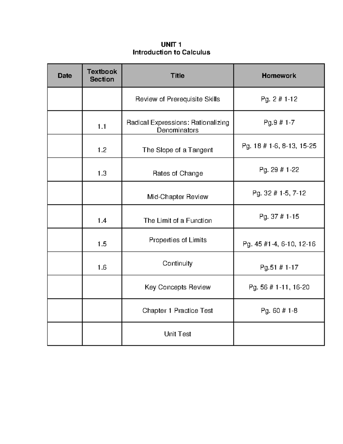 UNIT 1 Notes - Upload - UNIT 1 Introduction to Calculus Date Textbook ...