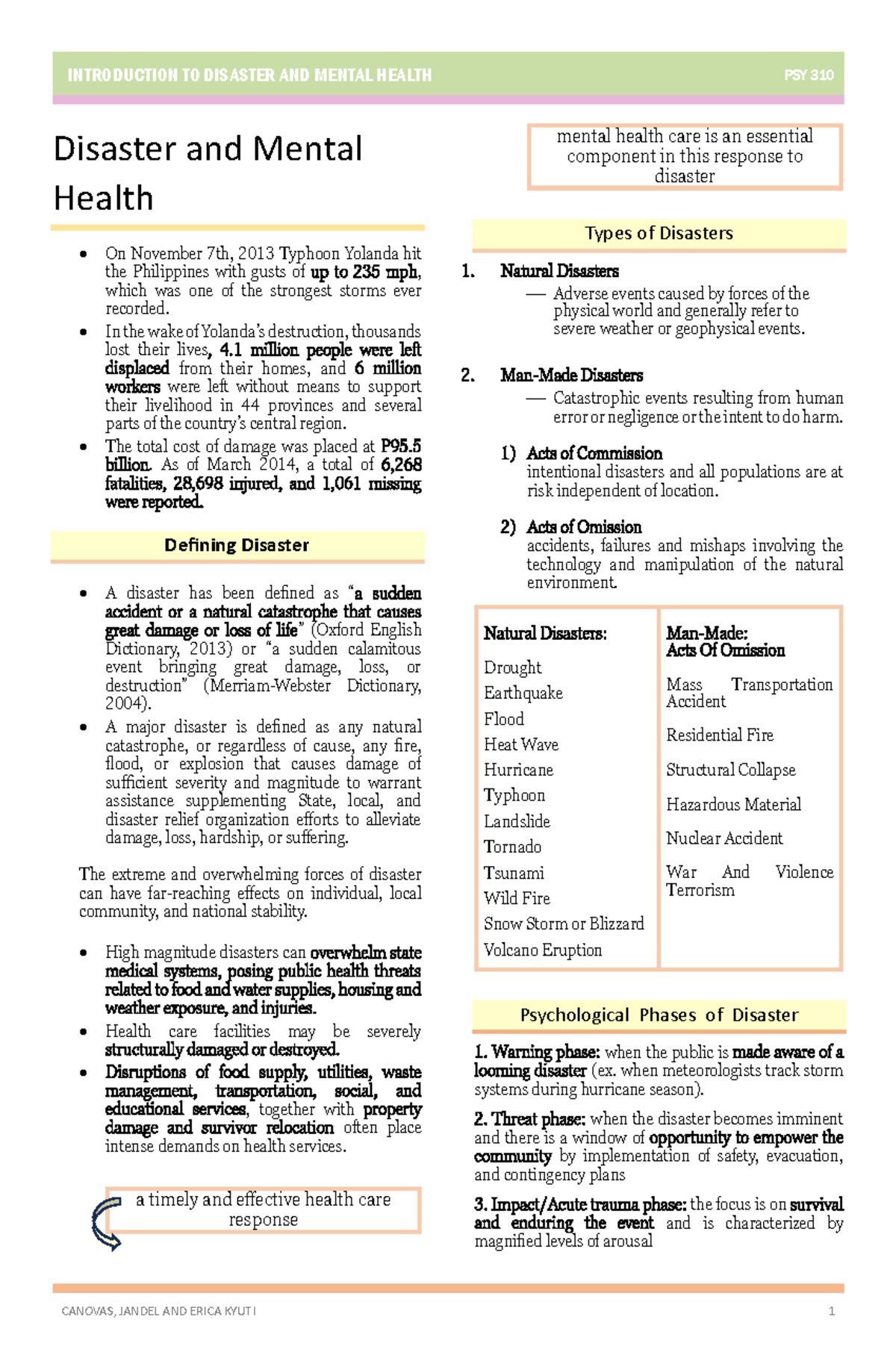 Dmh Ch1 Ch 3 - NONE - INTRODUCTION TO DISASTER AND MENTAL HEALTH PSY ...