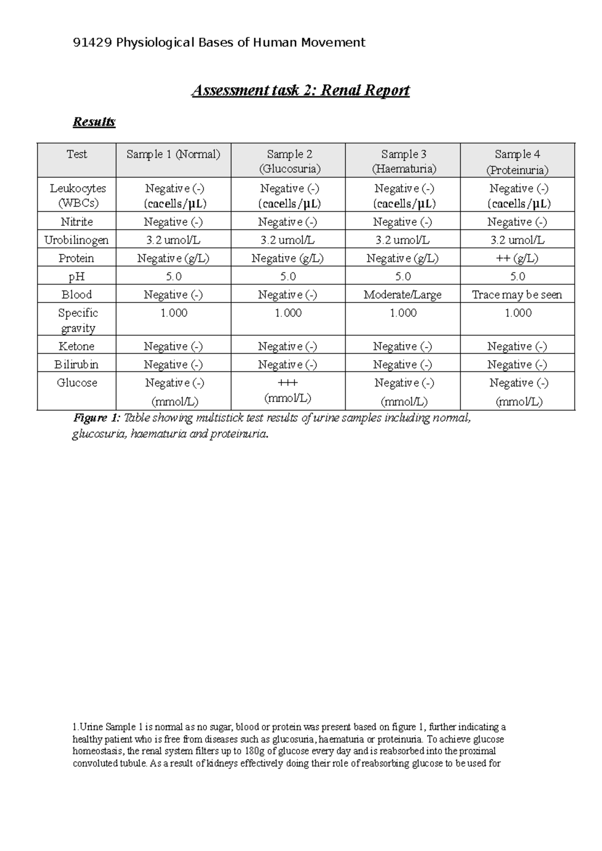Renal Report - pbhm pdf - 91429 Physiological Bases of Human Movement ...