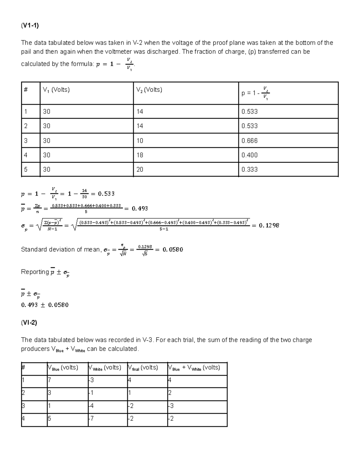 PHY152 ES1 report - (V1-1) The data tabulated below was taken in V-2 ...