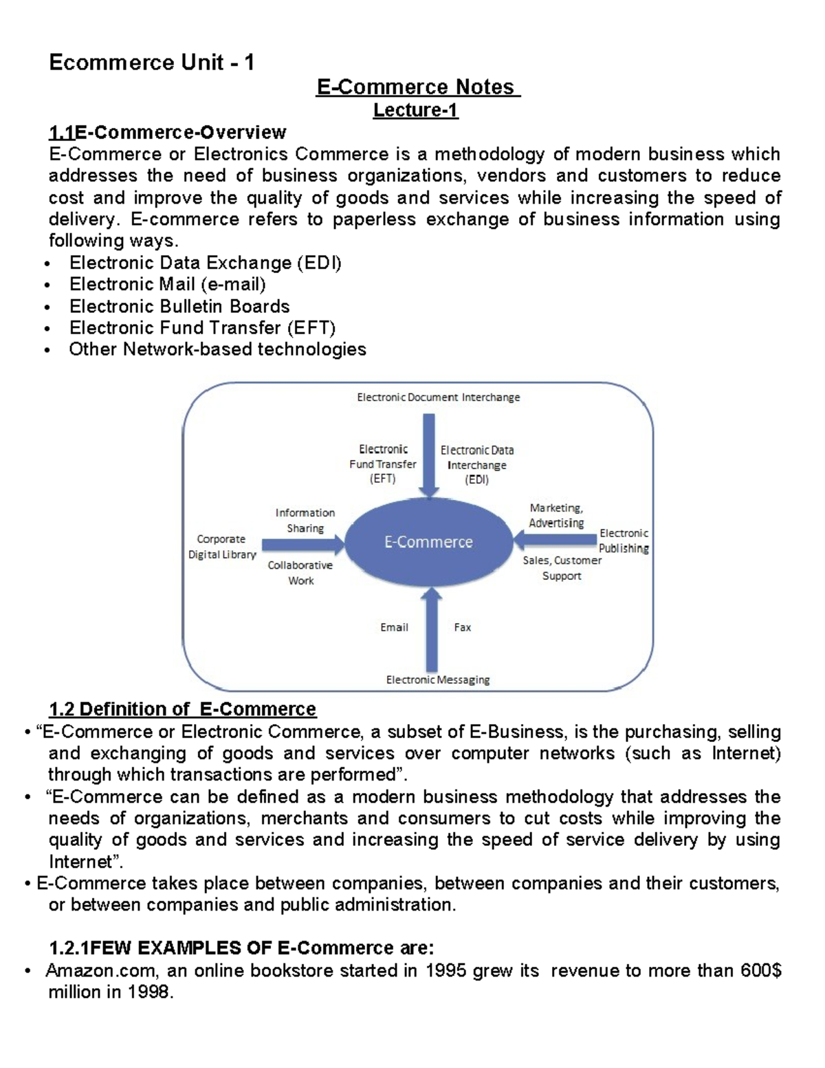 Introduction to e-commerce . why ecommerce is required - Ecommerce Unit ...