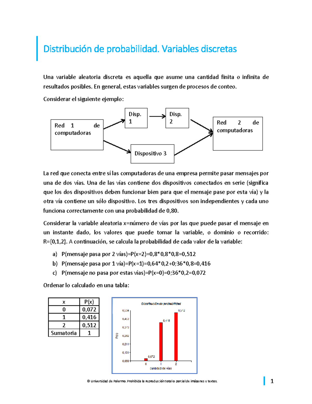U4: Distribución de la probabilidad - Distribución de probabilidad ...
