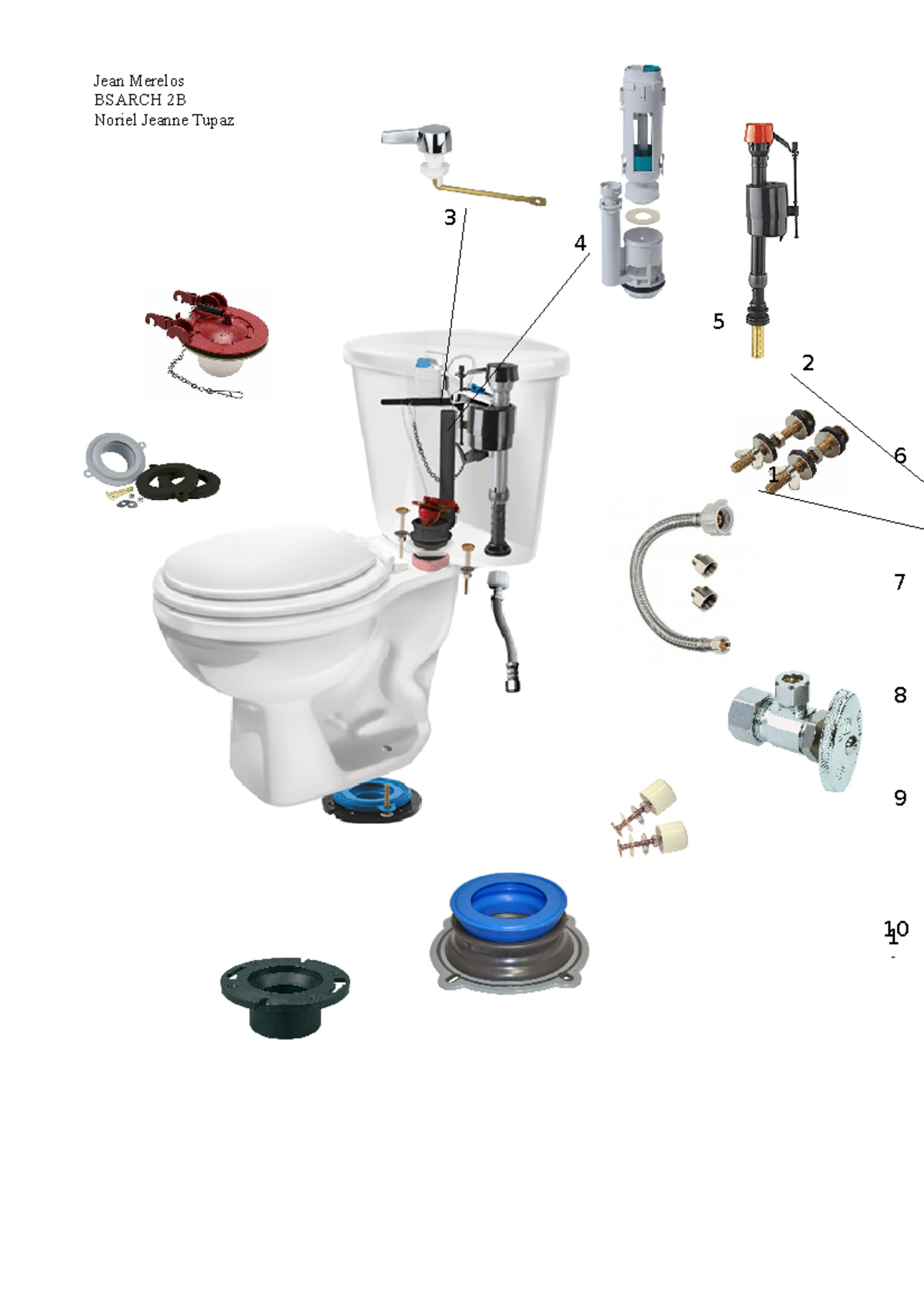 Plumbing and Sanitary; Parts of a Water Closet - Jean Merelos BSARCH 2B ...