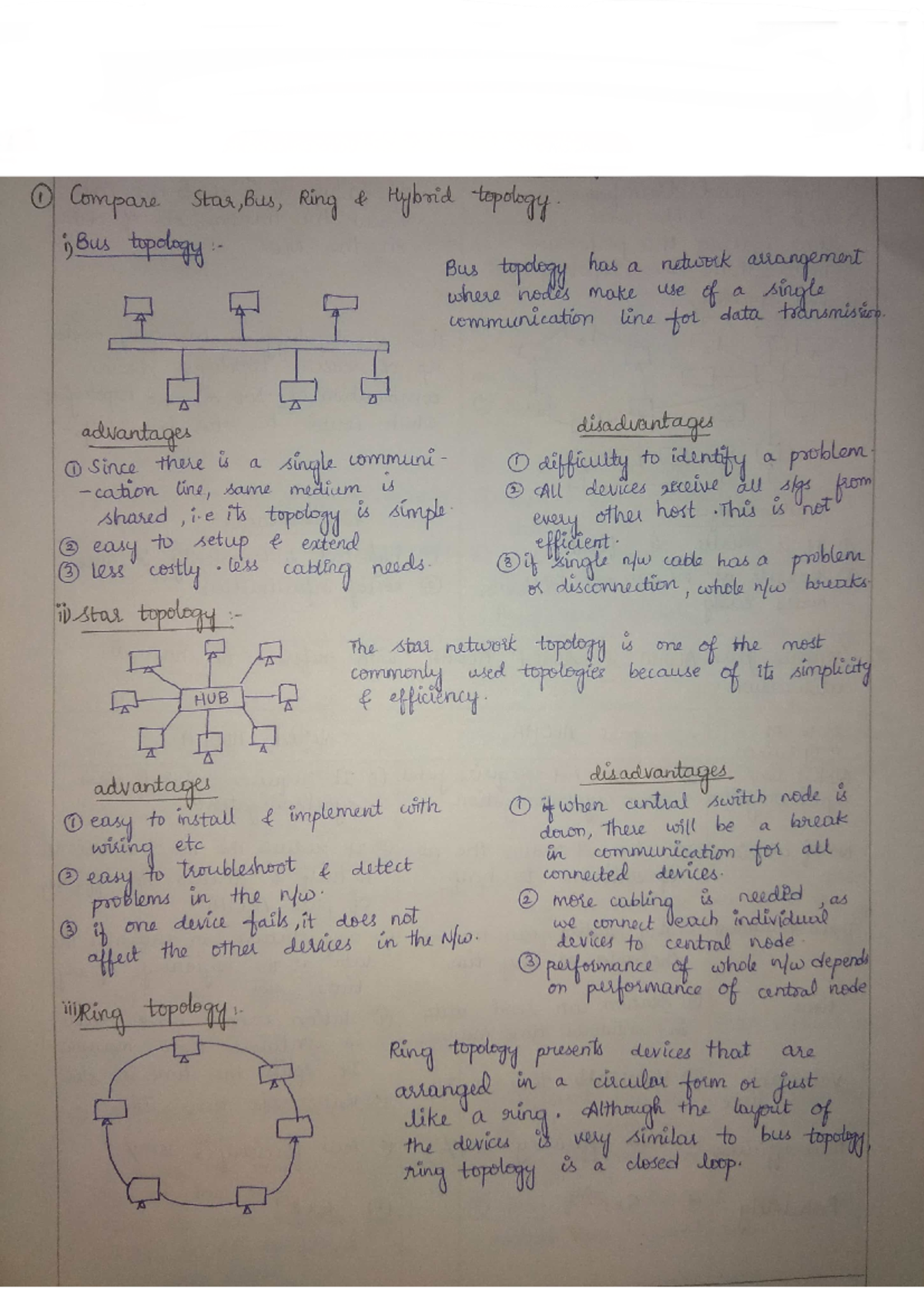 Digital communications and computer networks - Computer Networks - Studocu