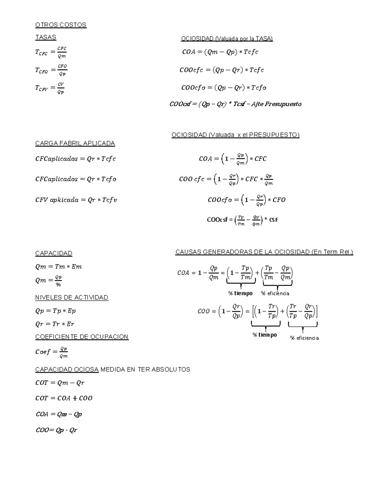 Formulas Contabilidad de Costos - OTROS COSTOS TASAS 𝑇஼ி஼ = ஼ி஼ ொ௠ 𝐶𝑂𝐴 ...