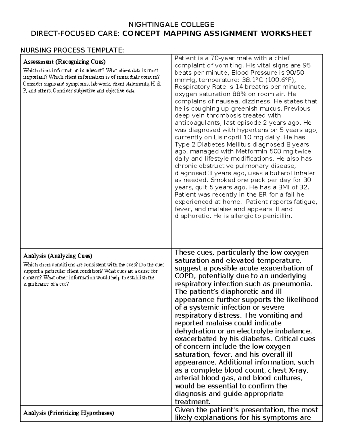 Concept Map #3 bsn246 - NIGHTINGALE COLLEGE DIRECT-FOCUSED CARE ...