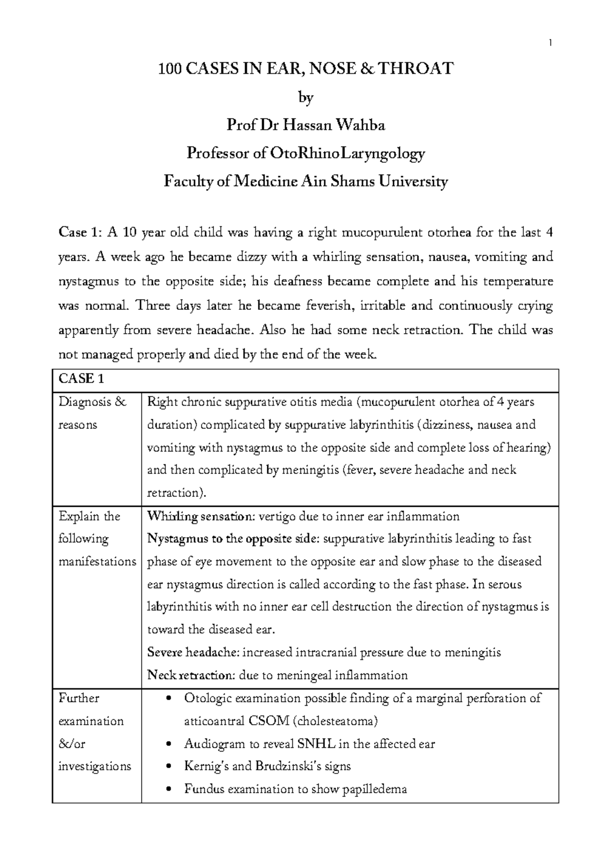100 cases ENT - 100 CASES IN EAR, NOSE & THROAT by Prof Dr Hassan Wahba ...
