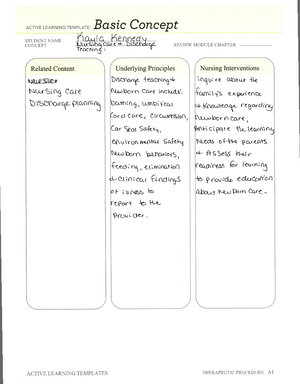 Amniocentesis Nursing Skill ATI Template - ACTIVE LEARNING TEMPLATES ...