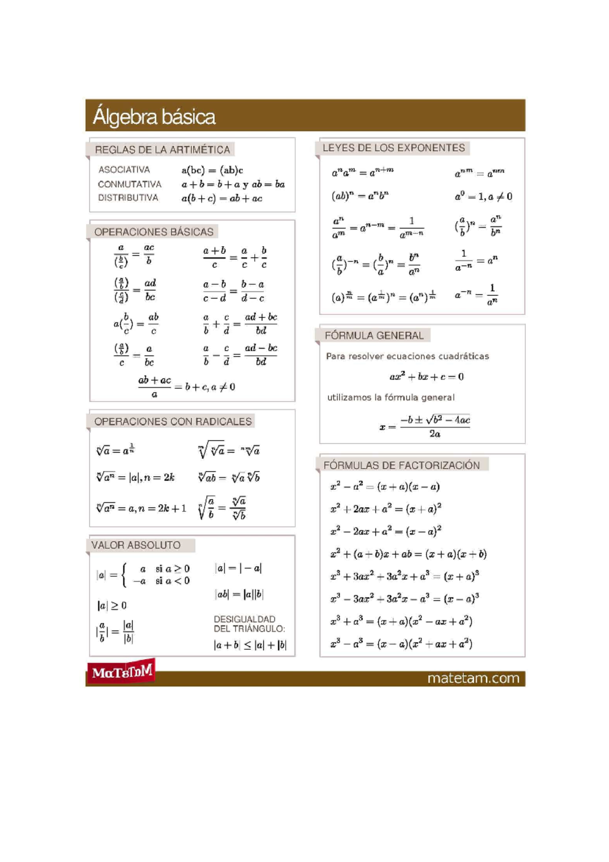 Lista de fórmulas algebraicas - Geometria analitica y algebra - Studocu