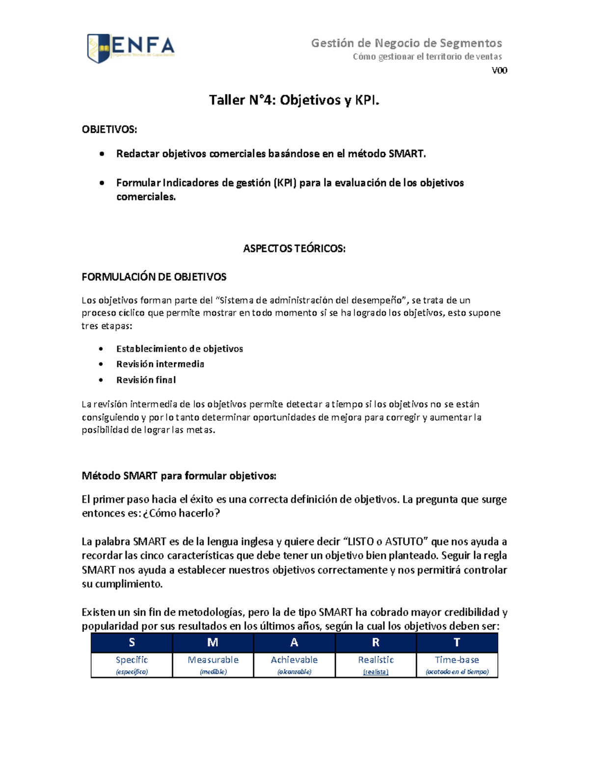 Taller N°4 Modulo 6 - Objetivos y KPI (V00) - Gestión de Negocio de ...