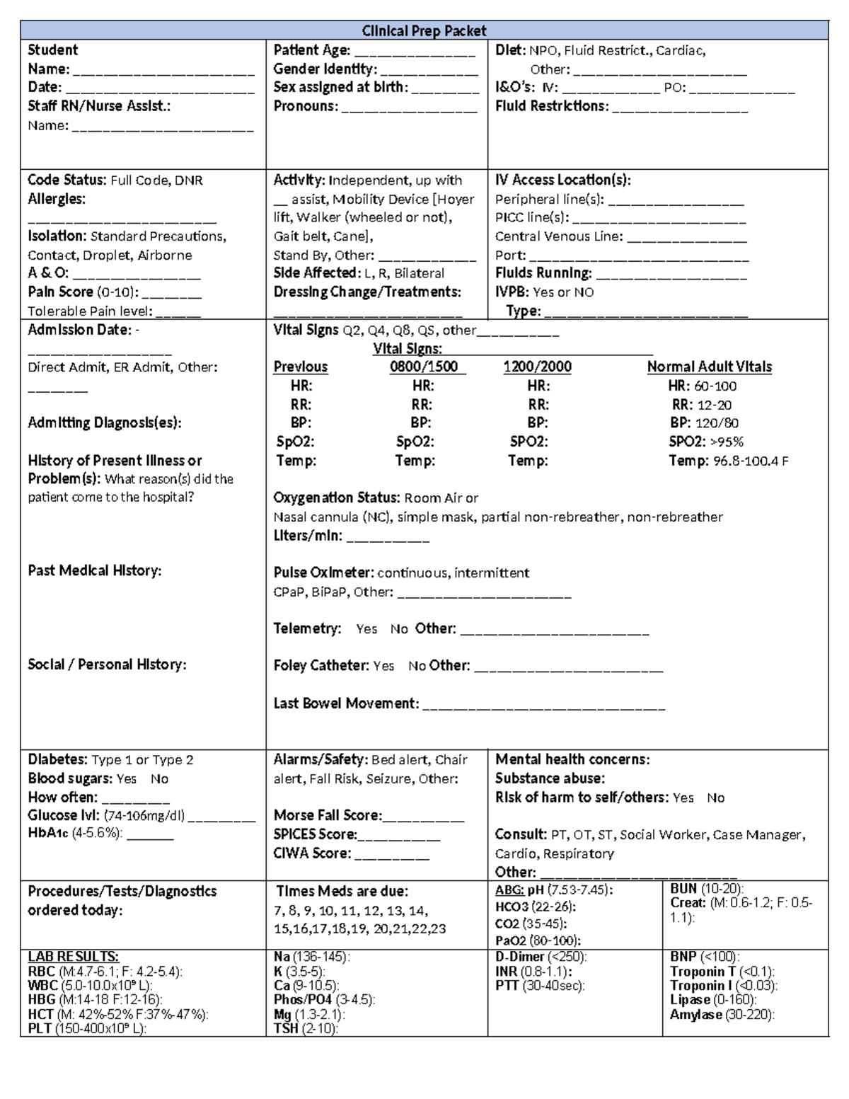 Prep Packet - Clinical Prep Packet Student Name ...