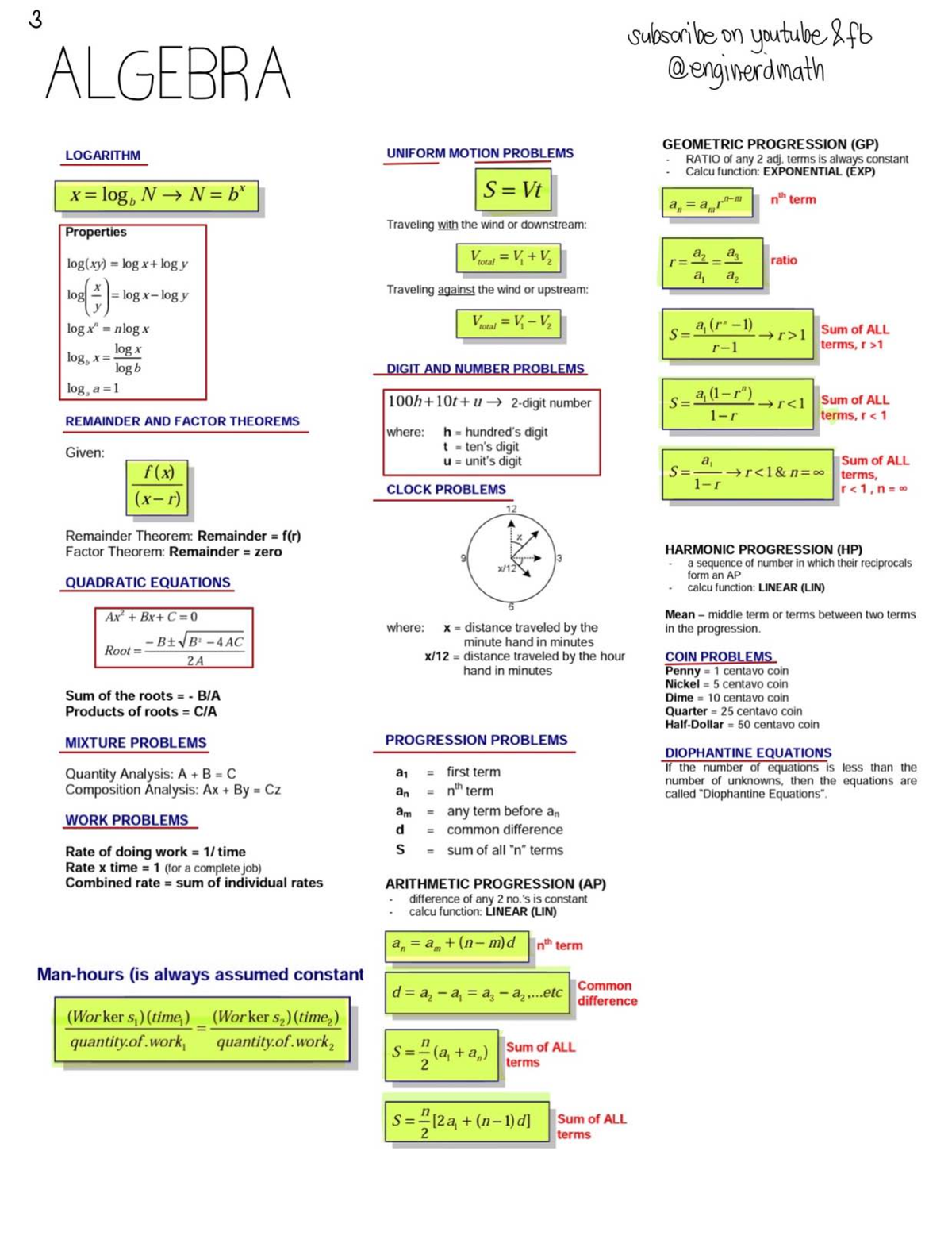 Mathematics Notes - Denmark Tabasan - Bachelor of Science in Mechanical ...
