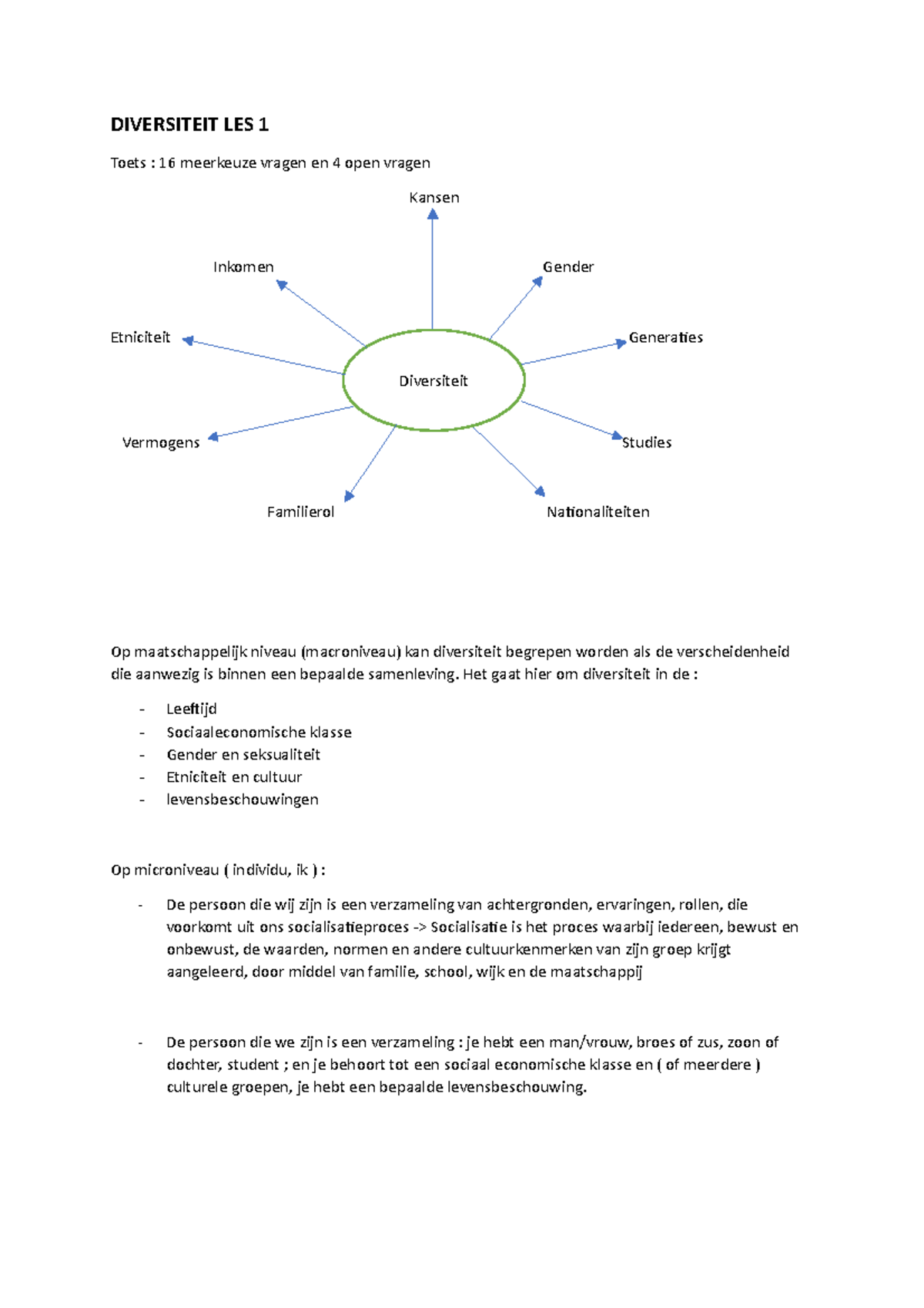 Diversiteit notities les, dia's en boek - DIVERSITEIT LES 1 Toets : 16 meerkeuze vragen en 4 ...