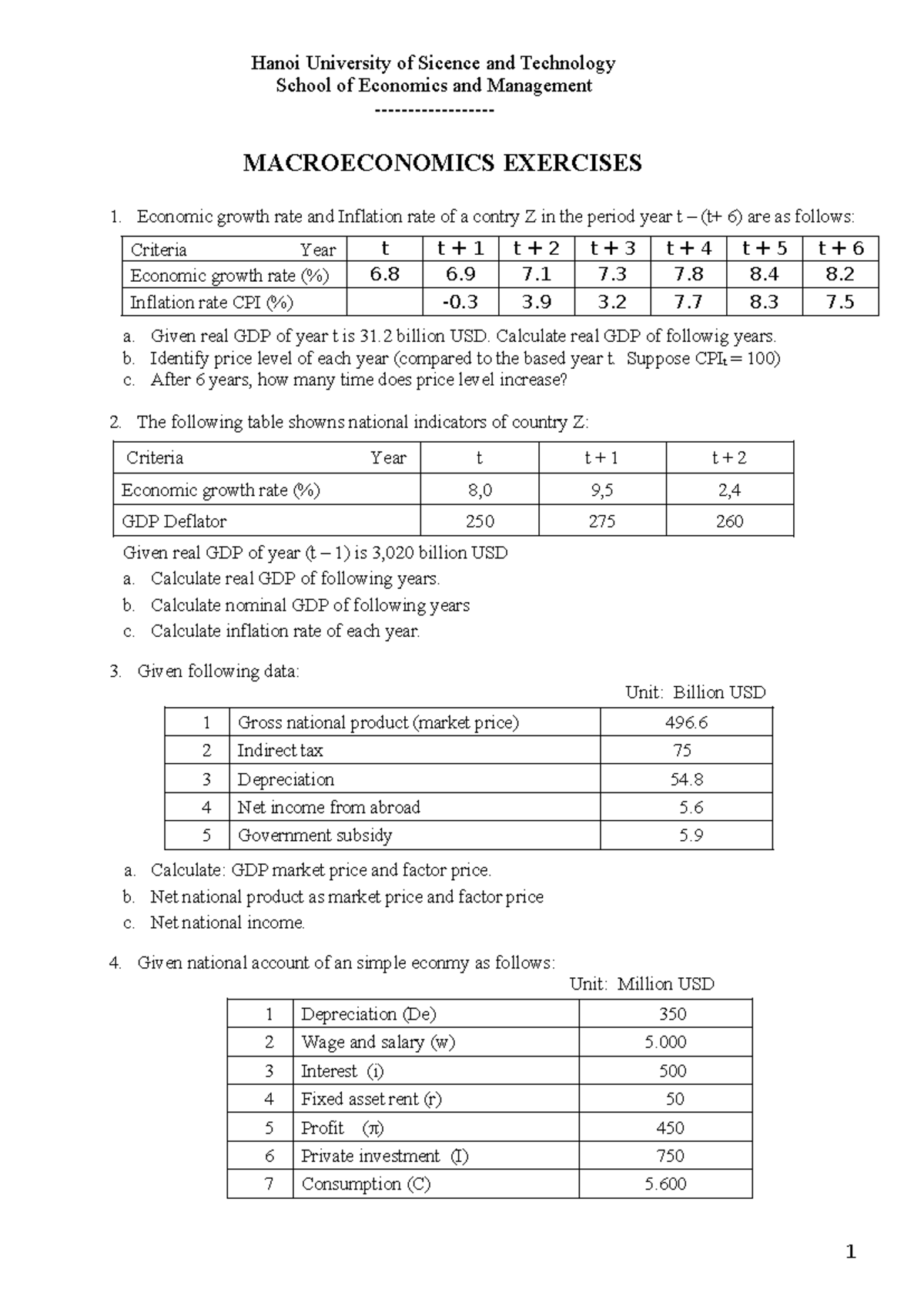 Macroeconomics Excersice 1 - Hanoi University of Sicence and Technology ...