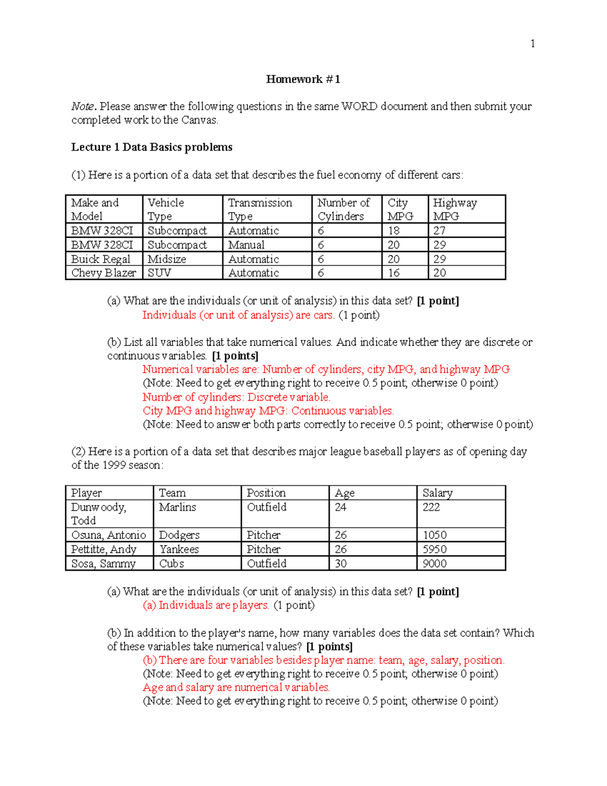 Hw1 Keys Homework Answers 1 Homework 1 Note Please Answer The Following Questions In The